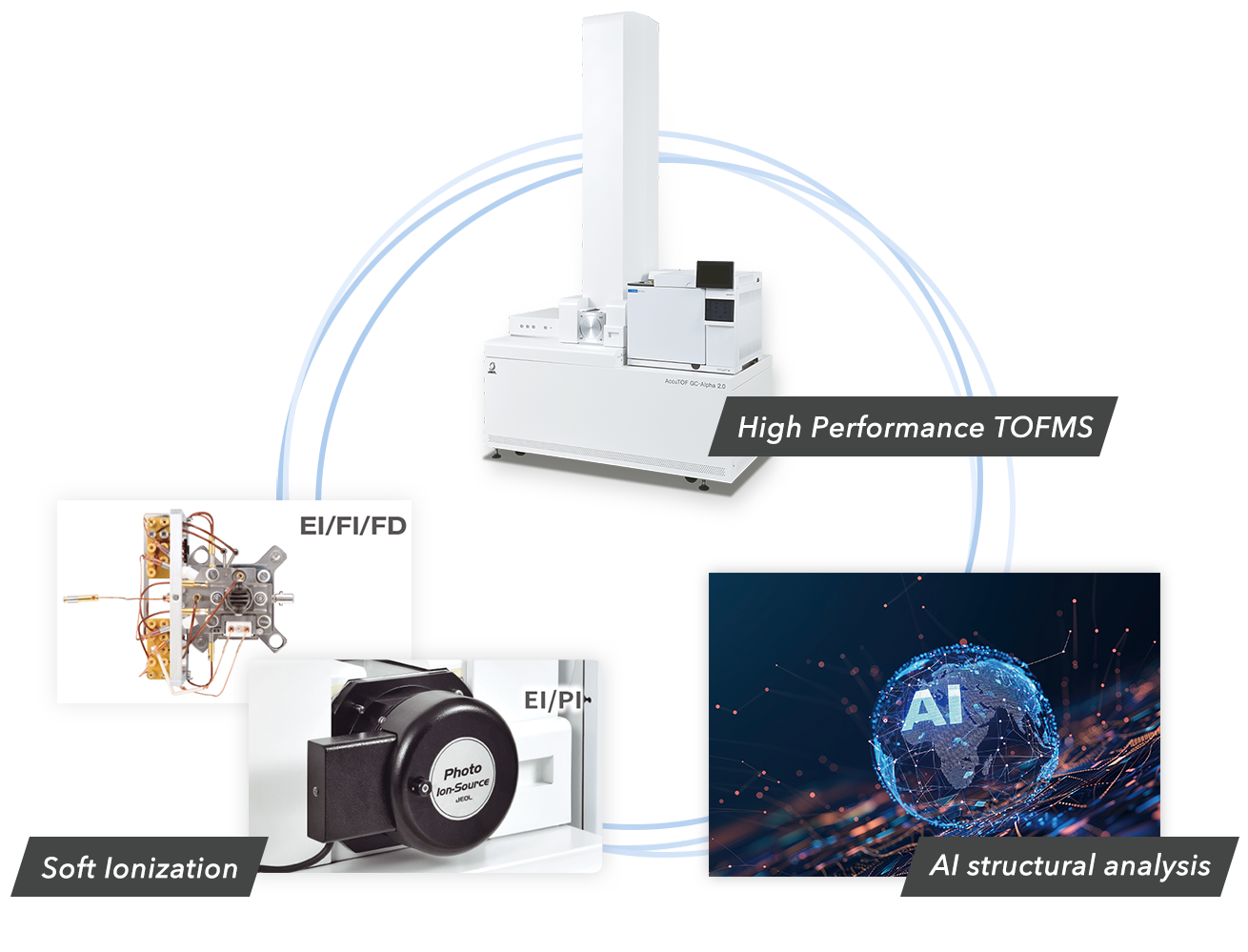 Gas chromatograph High Resolution Mass Spectrometer | Products | JEOL Ltd.
