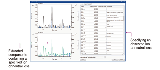 msFineAnalysis series GC-MS integrated qualitative analysis software ...