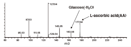 DART™(Direct Analysis in Real Time) | Products | JEOL Ltd.