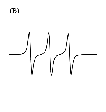 Change in ESR line-shape with solvent | Applications Notes | JEOL Ltd.