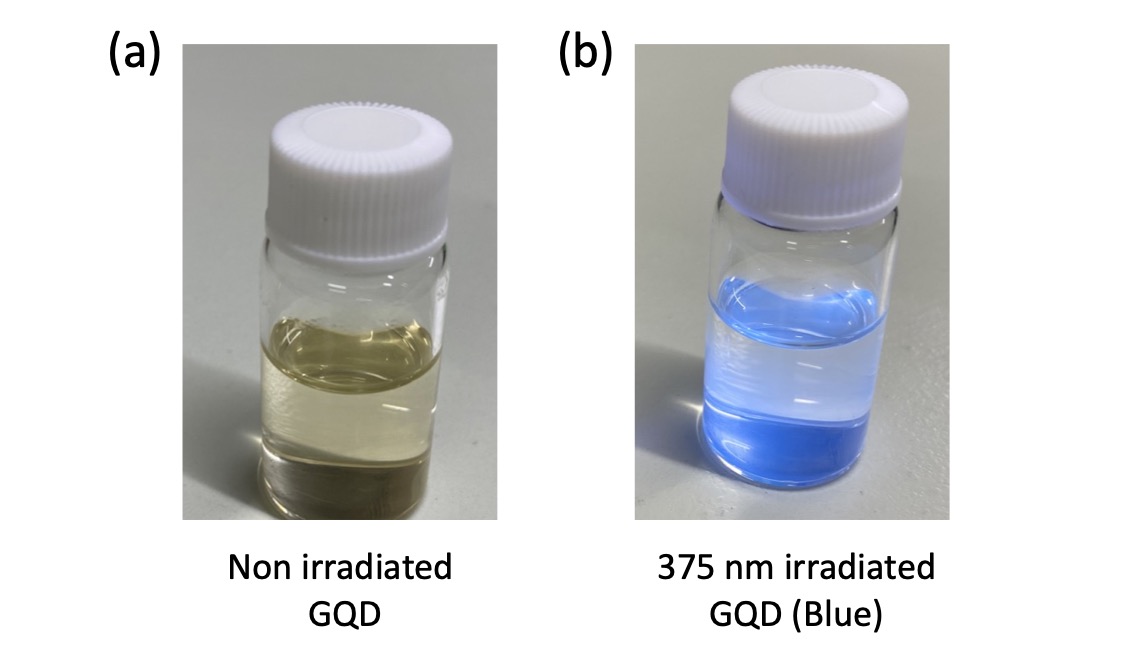 ESR of graphene related materials | Applications Notes | JEOL Ltd.