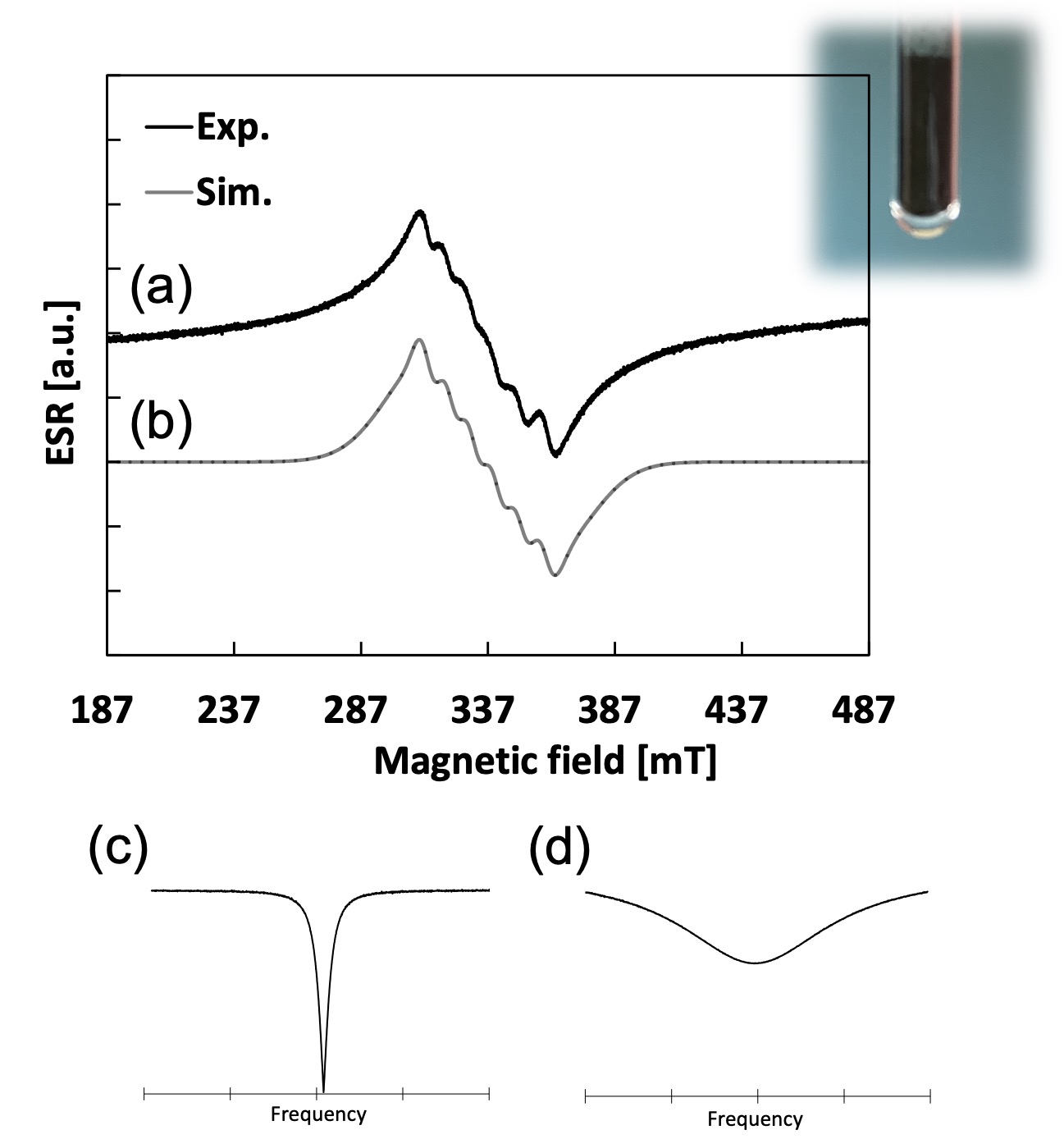ESR of graphene related materials | Applications Notes | JEOL Ltd.