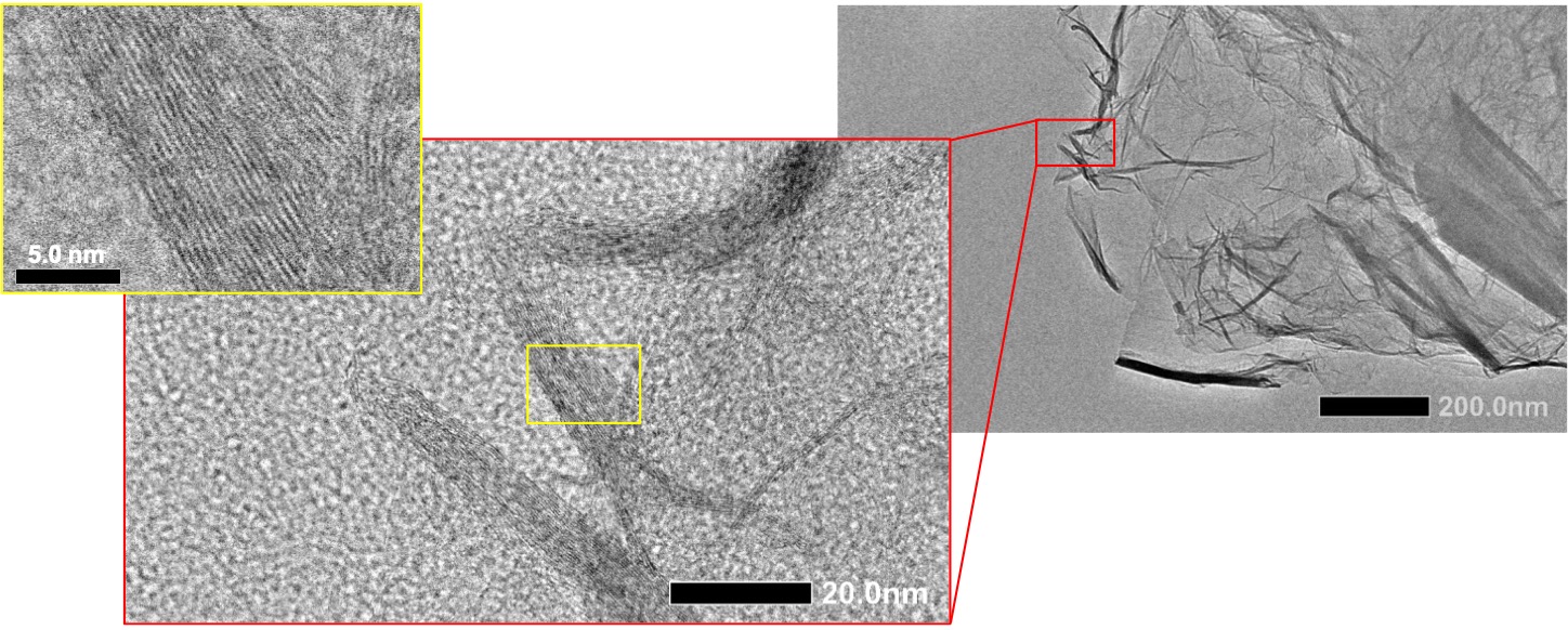 ESR of graphene related materials | Applications Notes | JEOL Ltd.