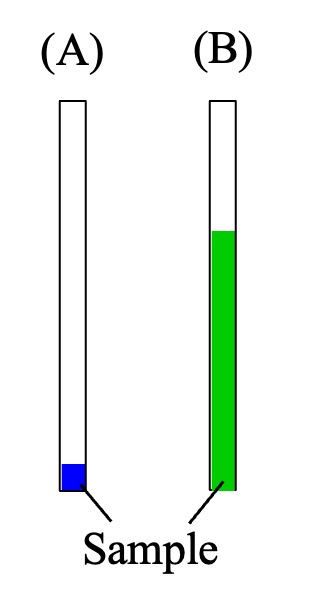 Sample preparation 1 | Applications Notes | JEOL Ltd.
