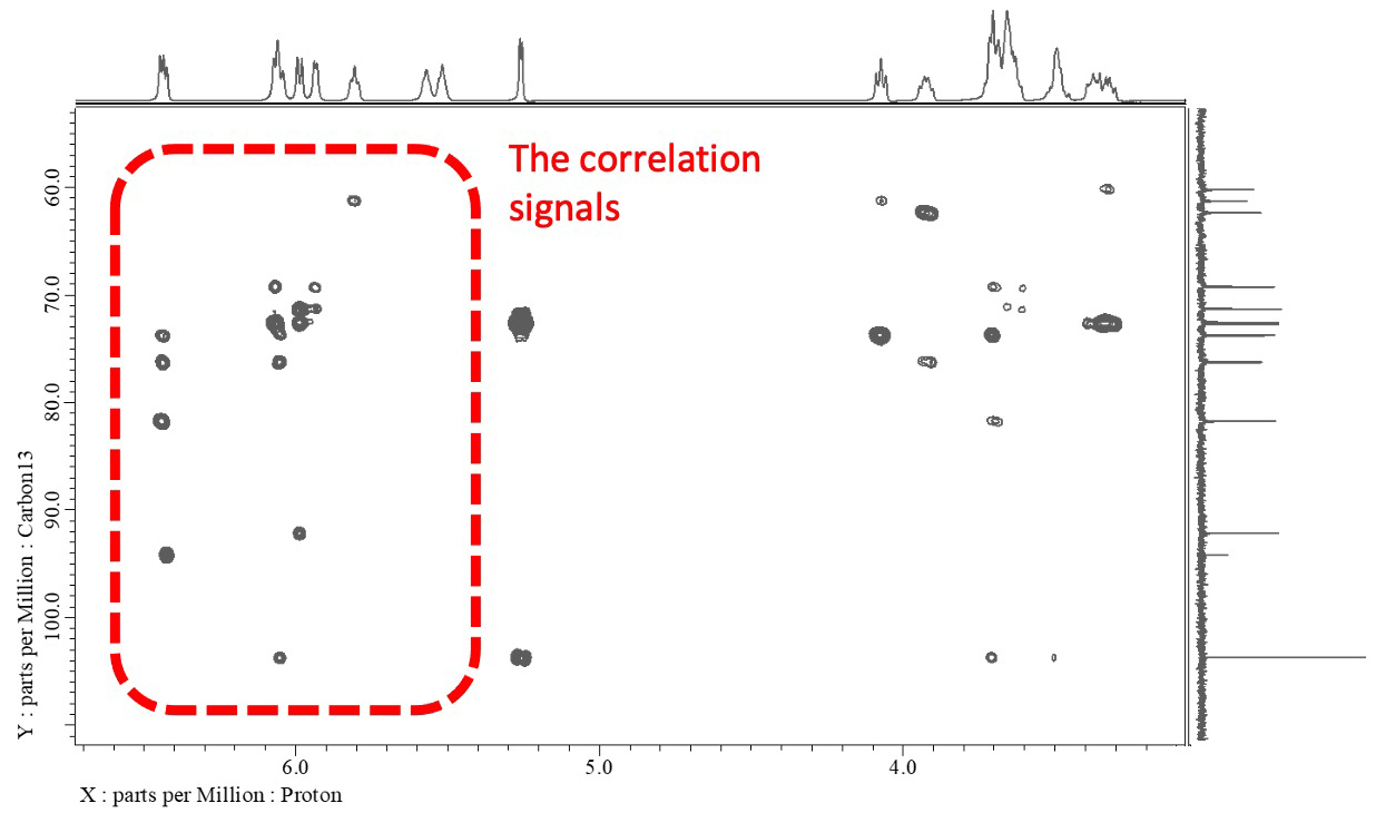 Observation of the hydroxyl protons by low temperature measurement ...