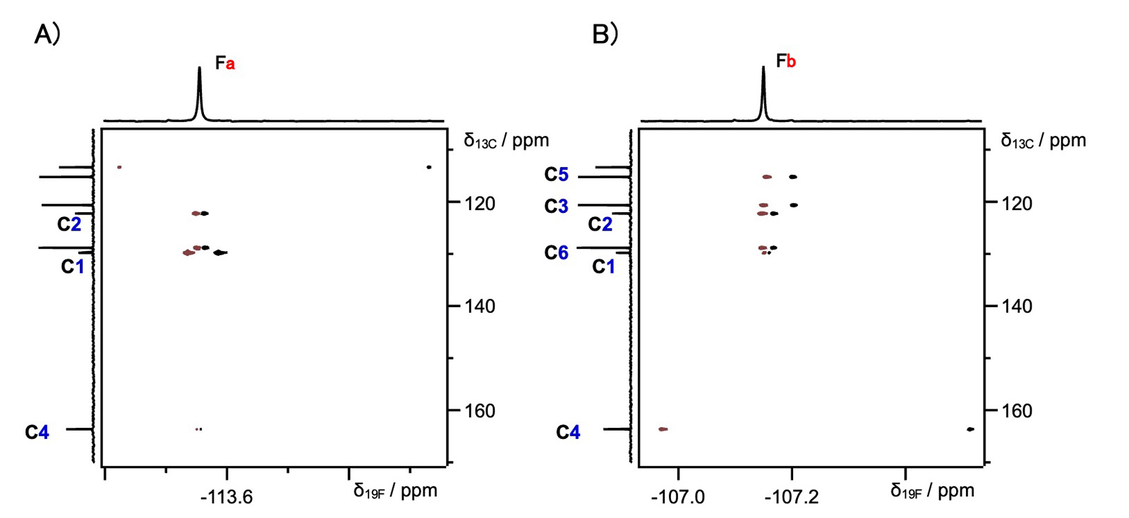 Application of Pure shift NMR—Measurements of nJCF by 19F‒13C HOBS ...