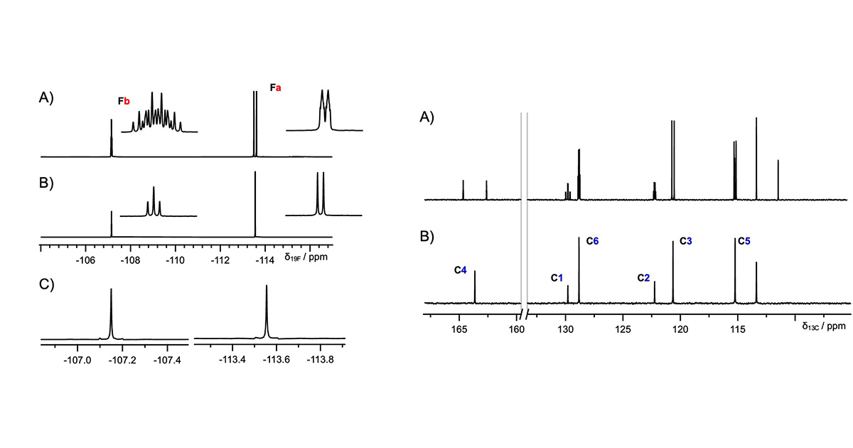 Application of Pure shift NMR—Measurements of nJCF by 19F‒13C HOBS ...