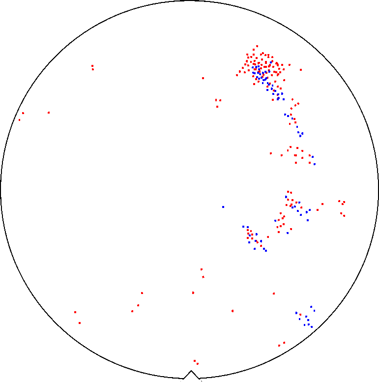 Review SEM | Glossary | JEOL Ltd.