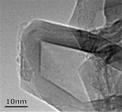 lattice fringe | Glossary | JEOL Ltd.